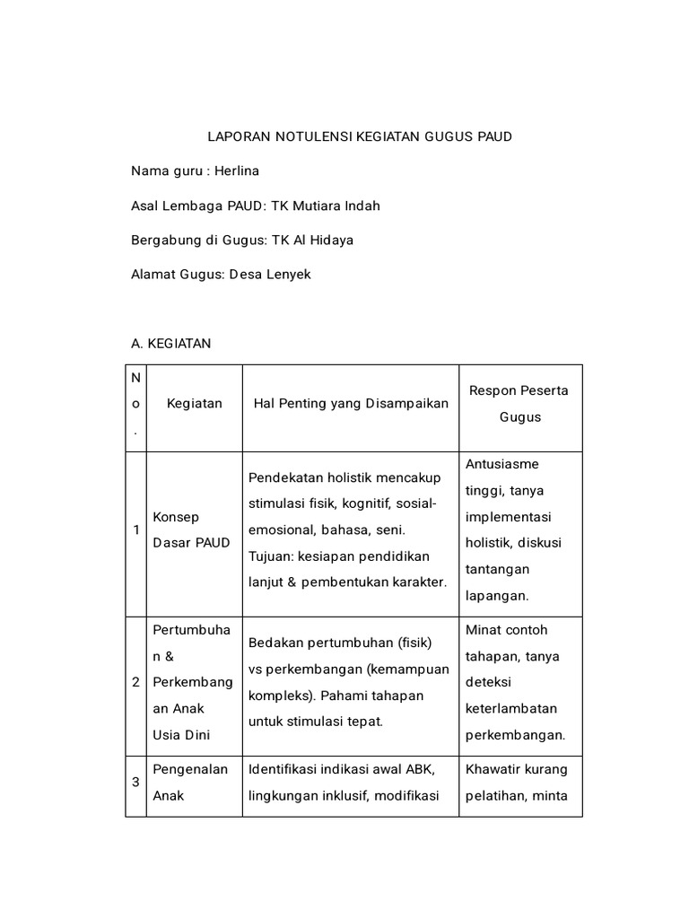 Notulensi Kegiatan Gugus PAUD 2023 | PDF