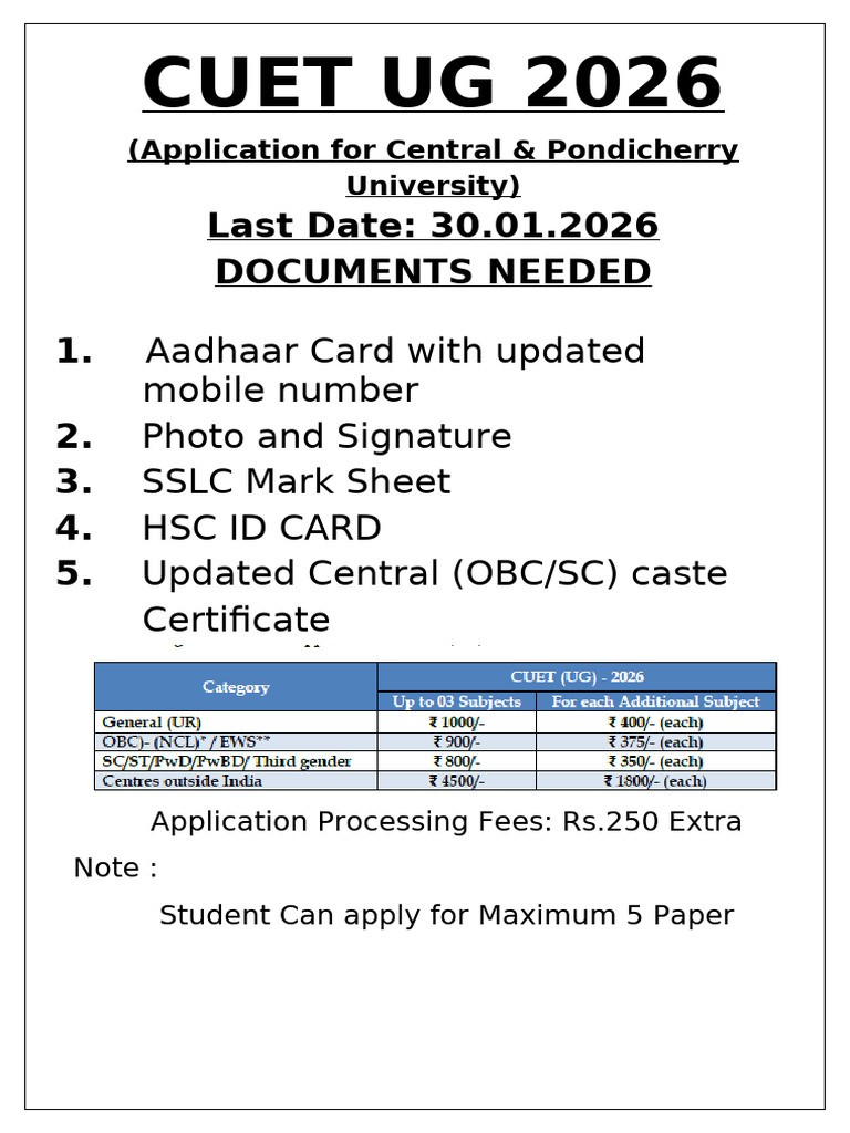 Documents Needed - CUET UG | PDF
