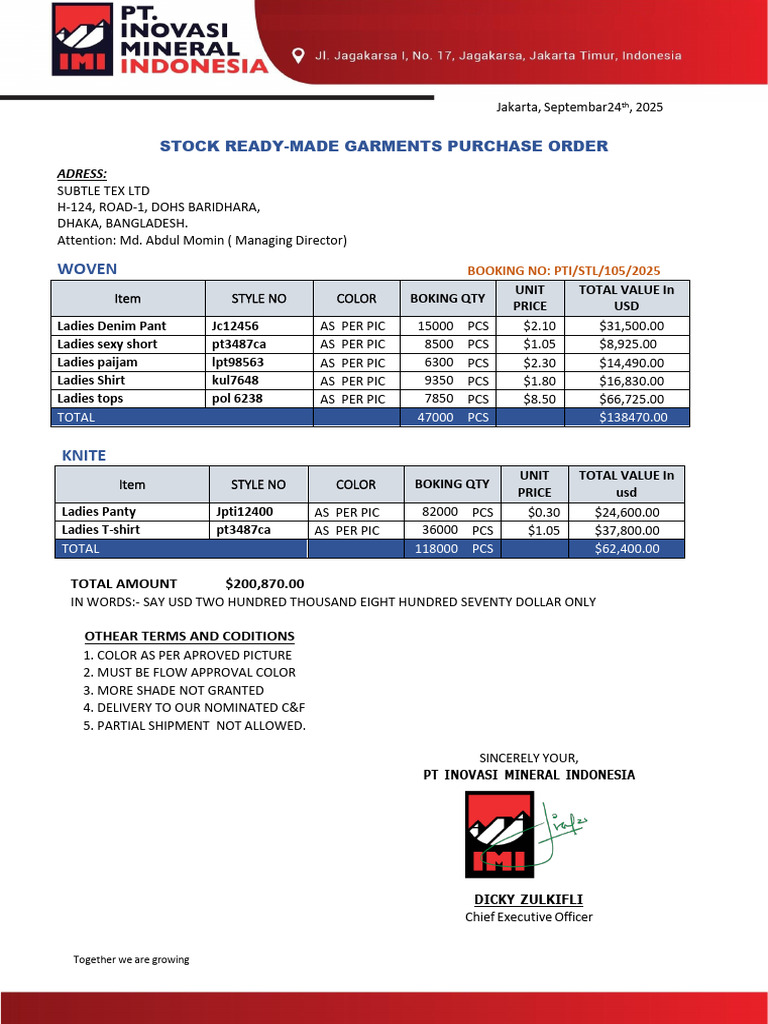 Stock Ready-made Garments Purchase Order | PDF