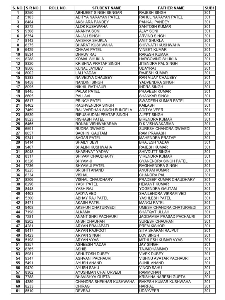 Student Roll List for Subject 301 | PDF