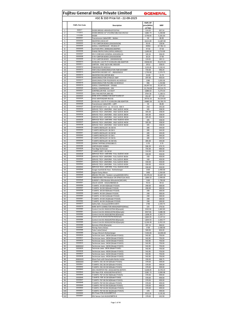 SF SSD Pricelist W.E.from 22092025 | PDF | Energy Technology ...
