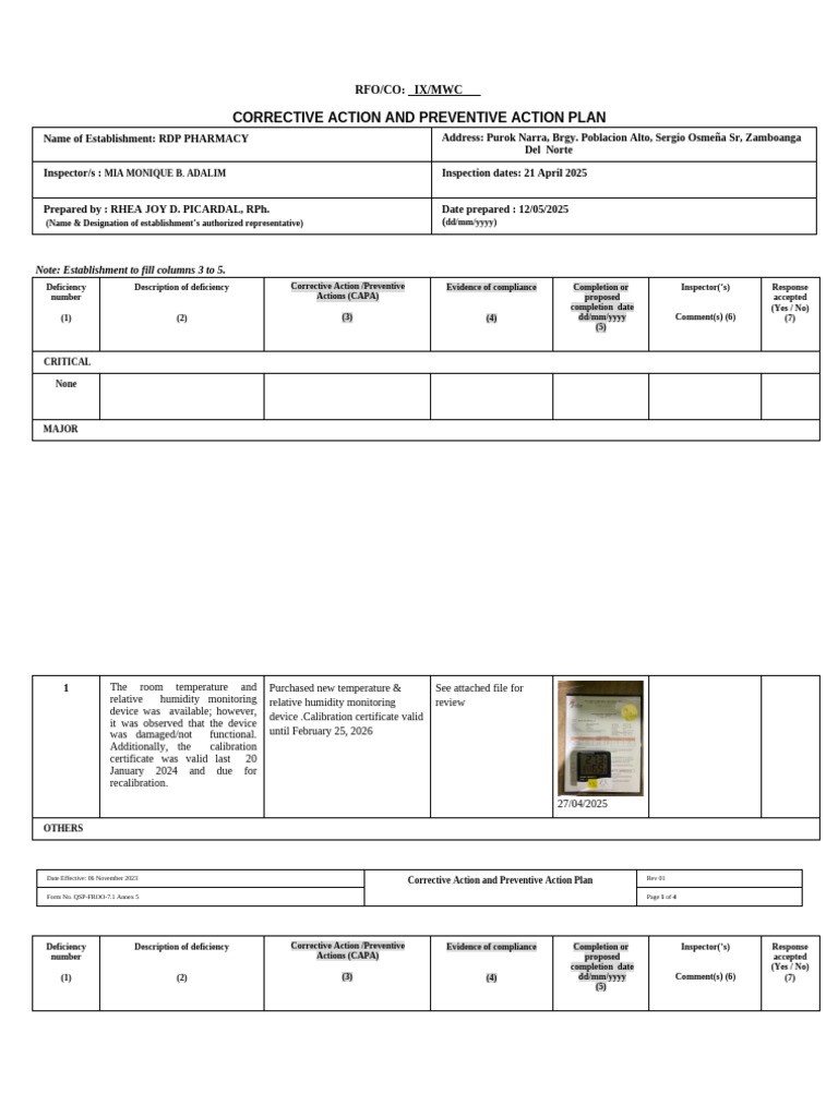 RDP Pharmacy CAPA Plan 2025 | PDF | Pharmacy | Medicinal Chemistry