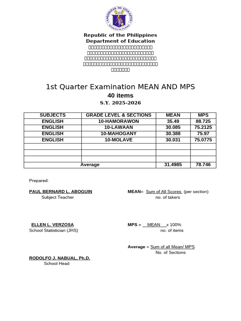 Mean MPS 2025-2026 English 1st | PDF
