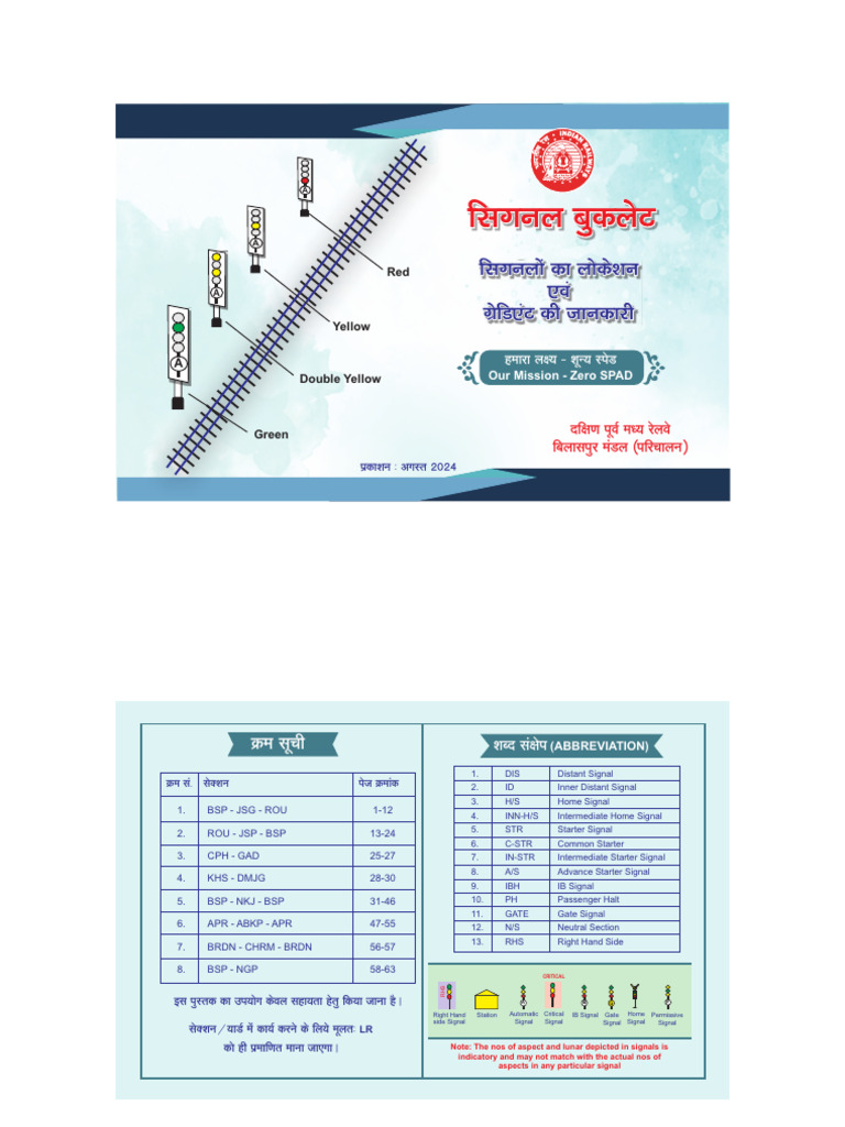 Gradient Chart 2024 FINAL COPY ORIGINAL | PDF