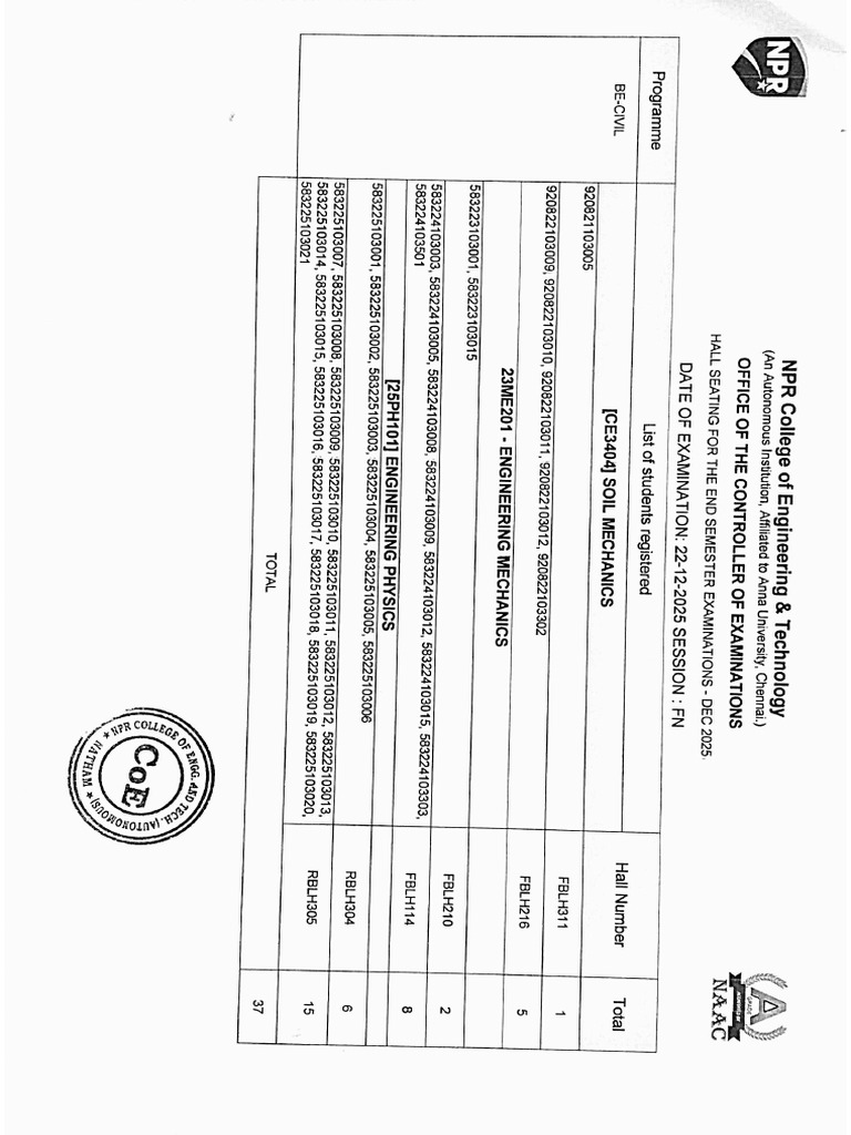 Master Hall Plan - 22.12.2025 (FN) - Theory Examinations Nov - Dec.2025 ...