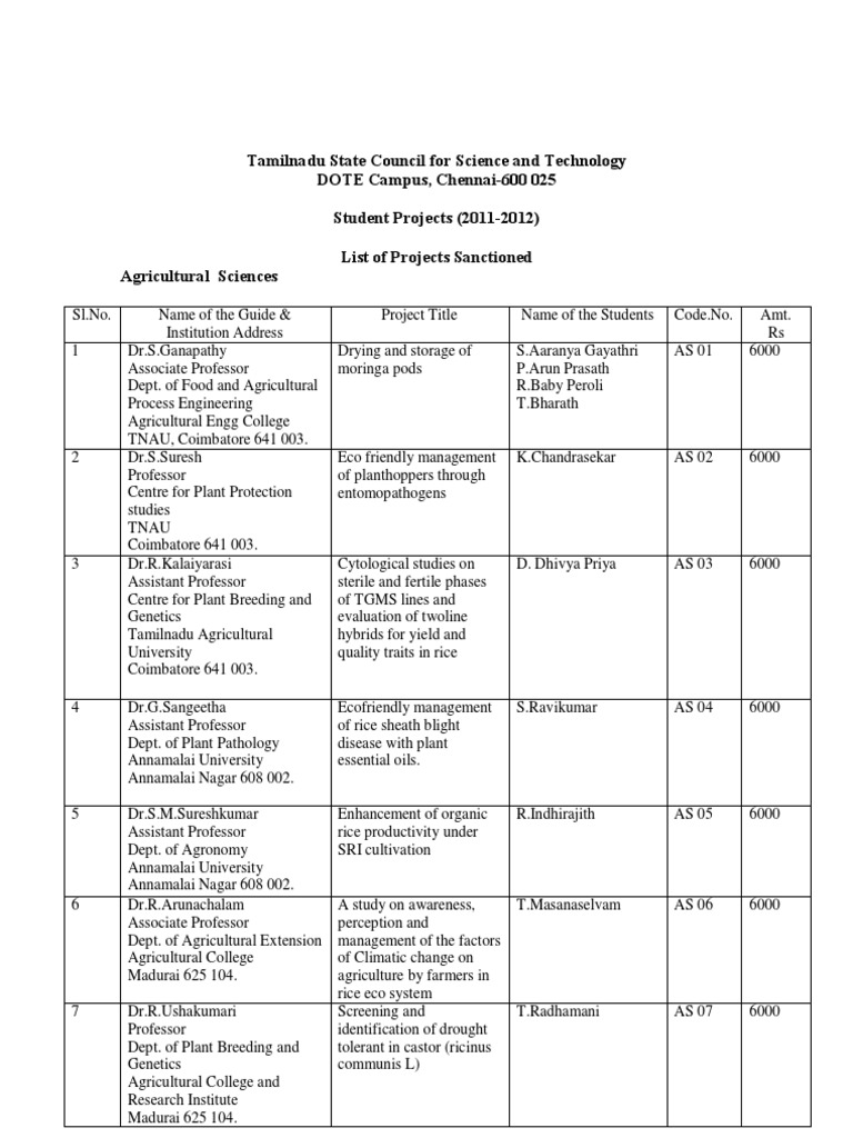 Projects Sanctioned 2011-2012 | PDF | Plant Breeding | Agriculture