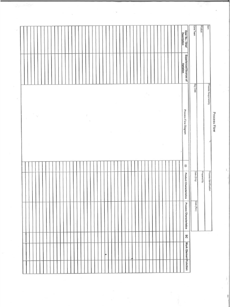 Process Flow (Aiag-Vda Fmea) | PDF
