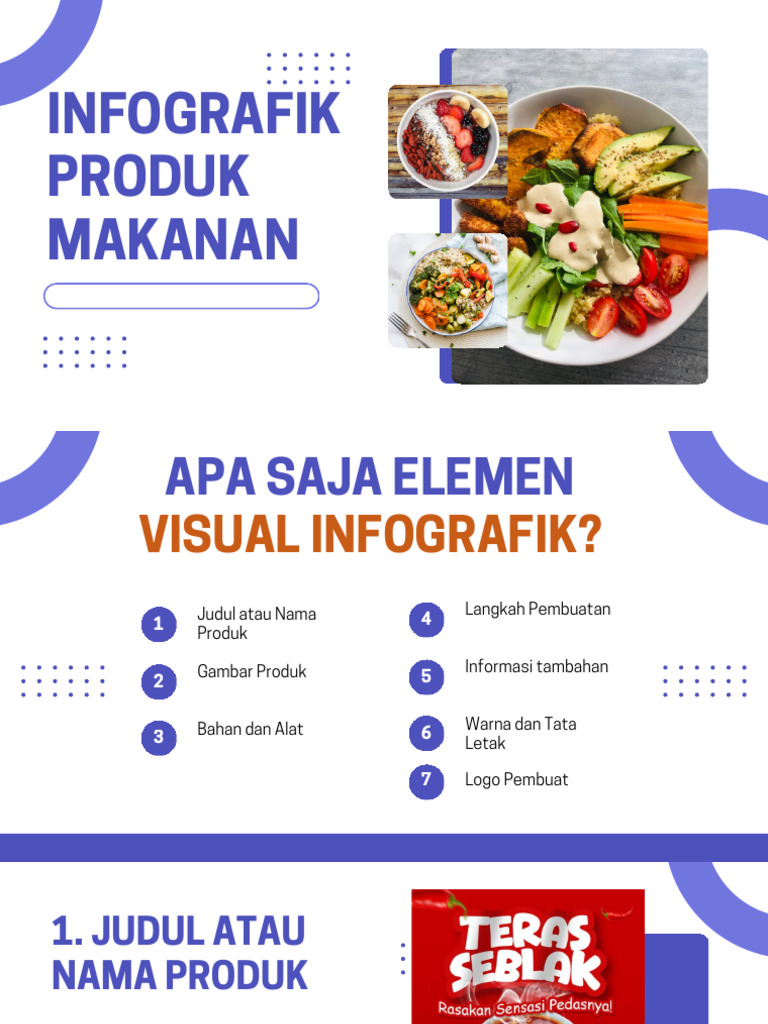Elemen Visual Infografik Makanan | PDF