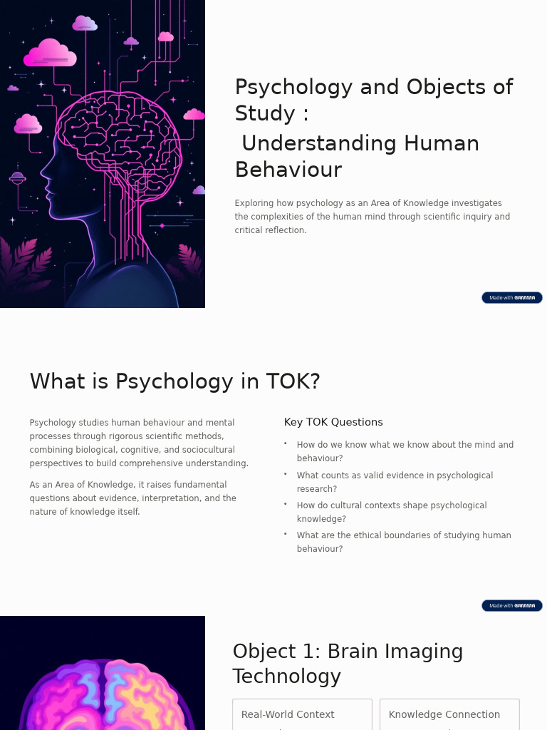 Psychology and Objects of Study in TOK Understanding Human Behaviour ...