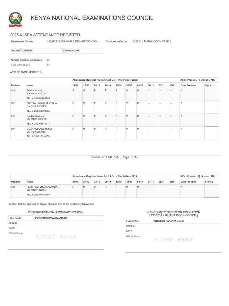 Mwangala Jss Attendance Register | PDF
