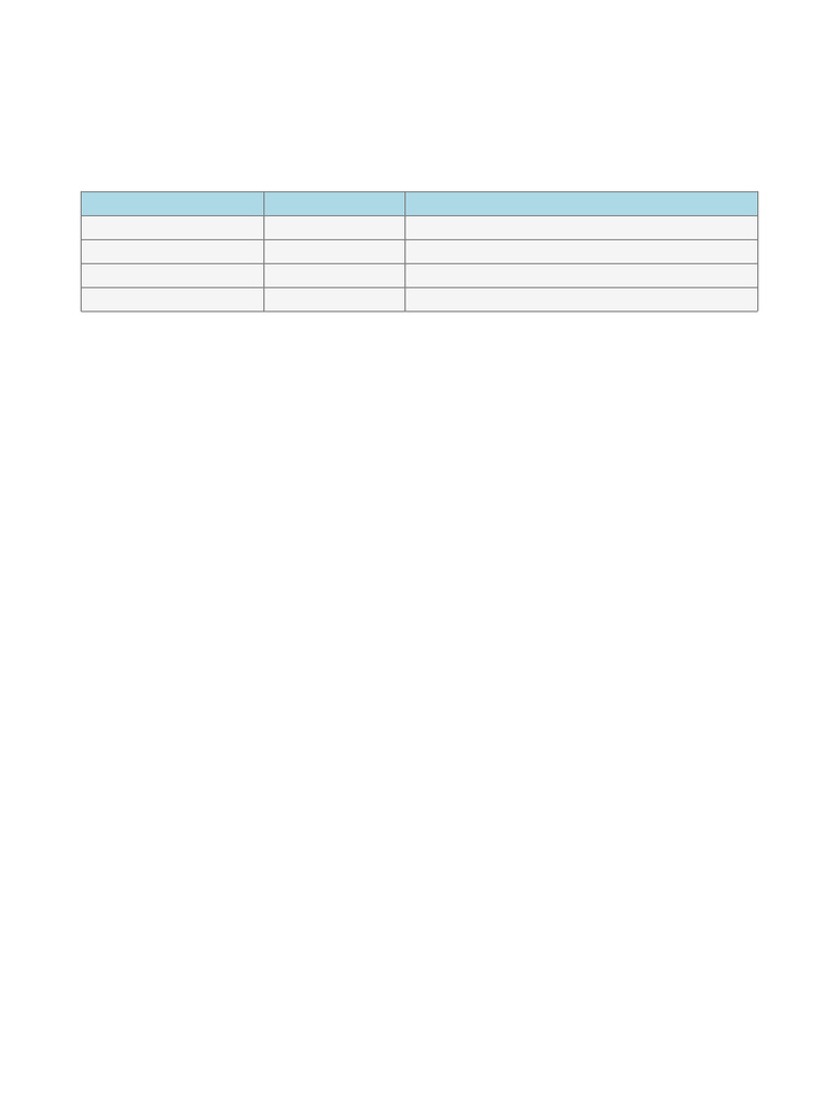 PSC Study Plan Oct12 To Nov7 | PDF
