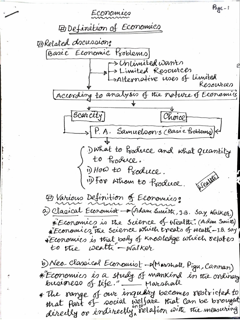 Economics Sheet | PDF