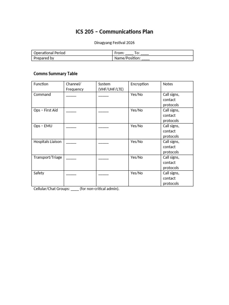 ICS 205 Communications Plan | PDF