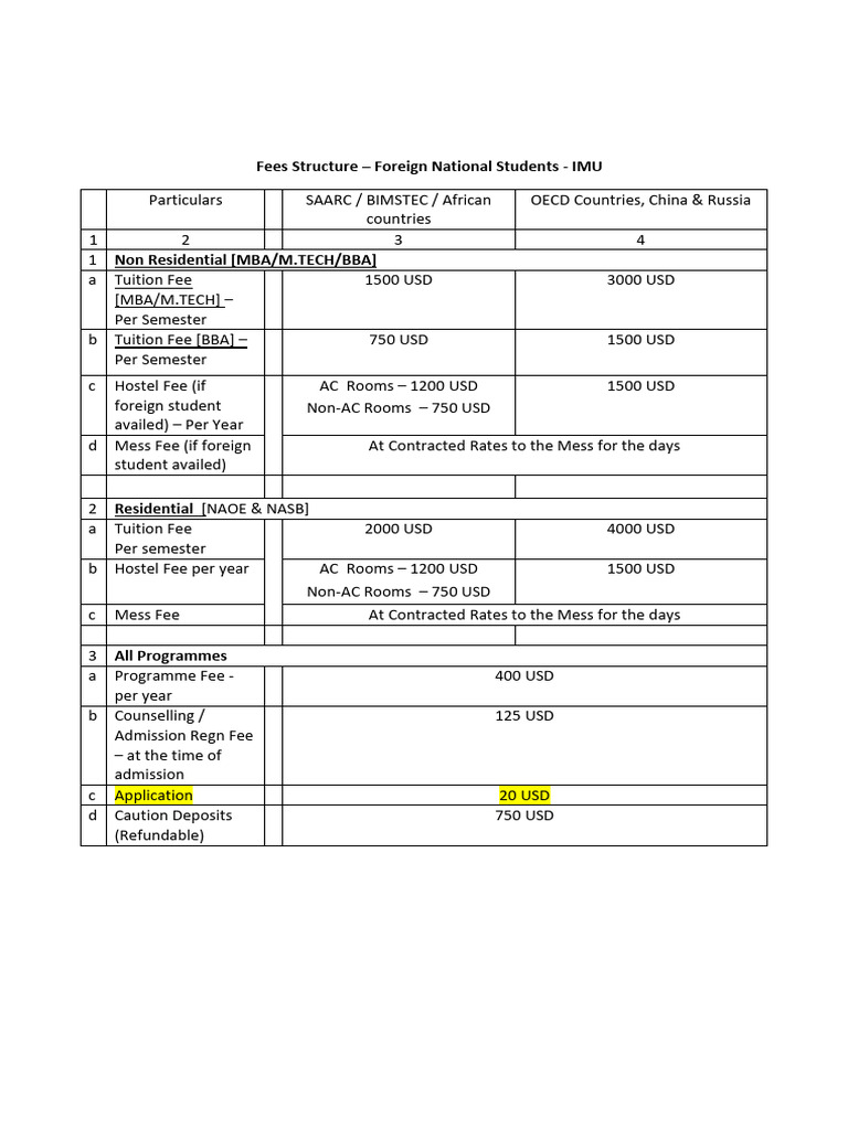 Foreign Student Fees | PDF