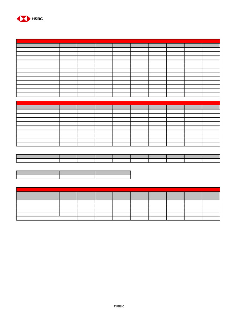 HSBC Premier Interest Rates en | PDF | Banks | Interest