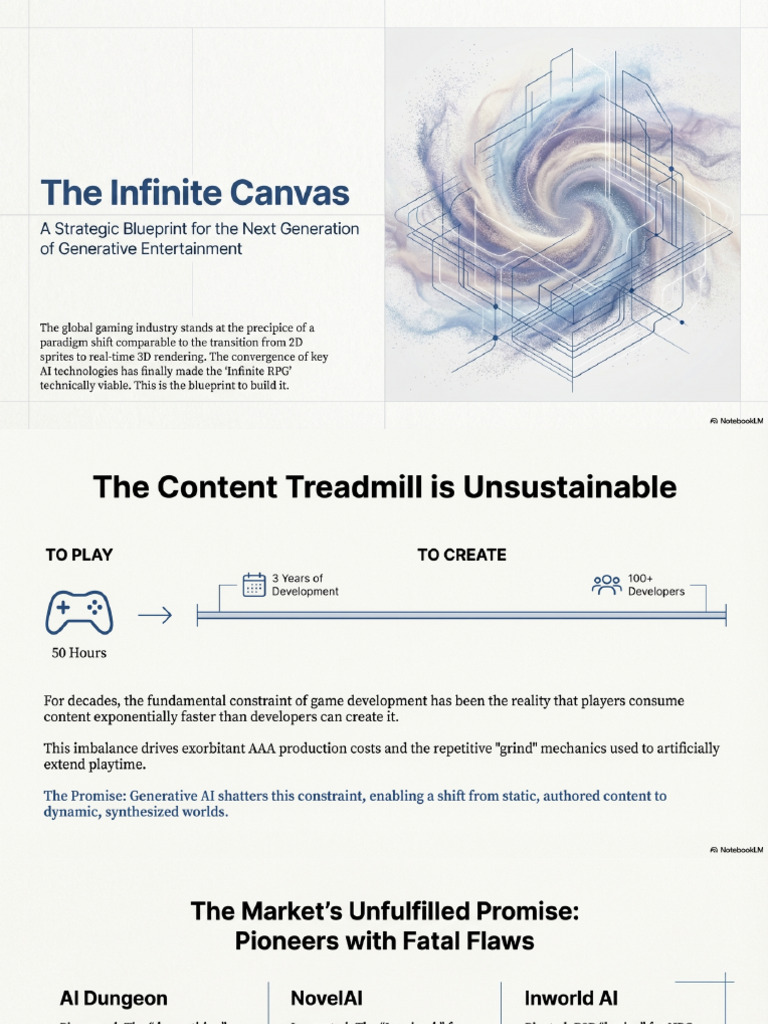 The Infinite RPG Blueprint | PDF