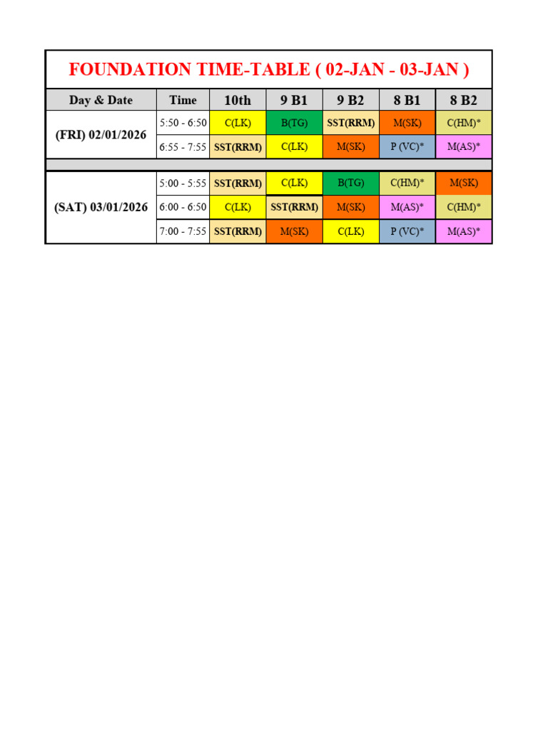 Time-Table Foundation (2-3 Jan) | PDF