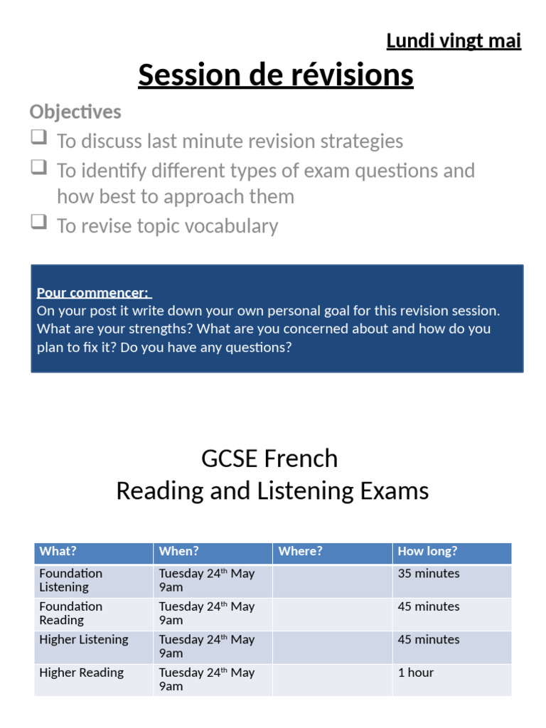 GCSE French Exam Revision Strategies | PDF | Grammatical Tense | Question