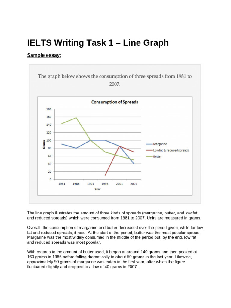 IELTS 3 Line Graph 23 - 12 | PDF