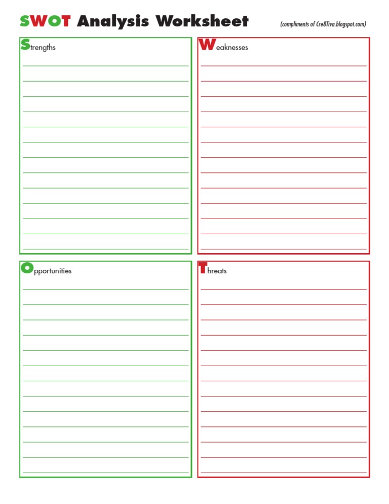 SWOT Form | PDF