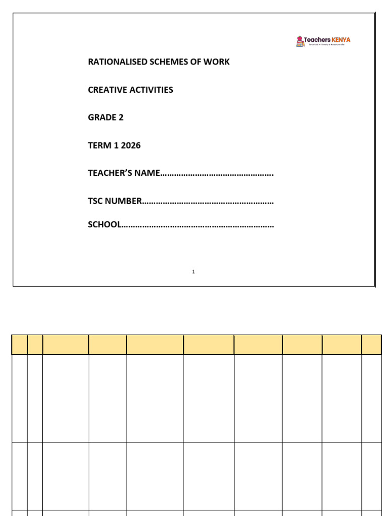 Term 1 Grade 2 Creative Activities Schemes of Work | PDF | Drawing | Rhythm