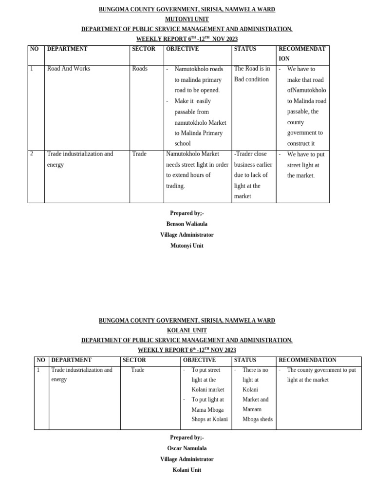 Mutonyi Unit | PDF
