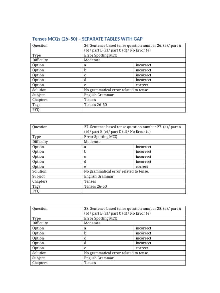 Tenses 26 To 50 Separate Tables Gap | PDF | Subject (Grammar) | Question
