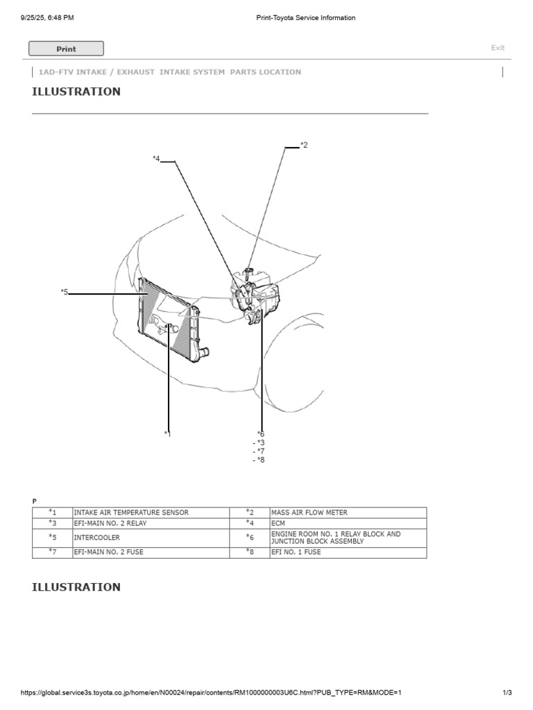 Intake System Parts Location | PDF