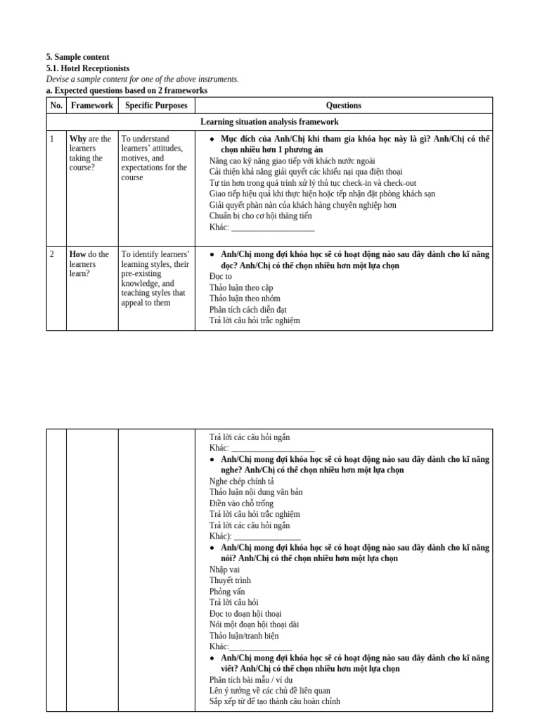 10 Điểm Course Design | PDF