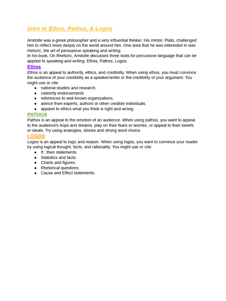 Intro To Ethos, Pathos, & Logos | PDF