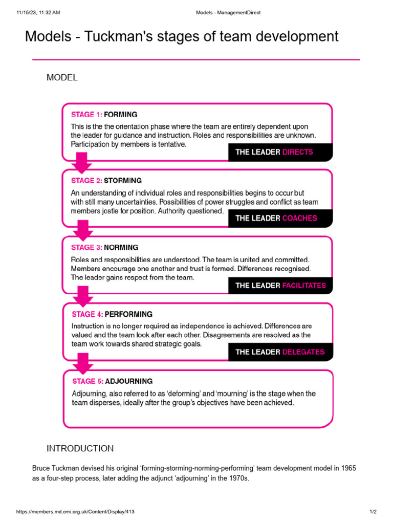 Tuckman's Team Development Model Explained | PDF