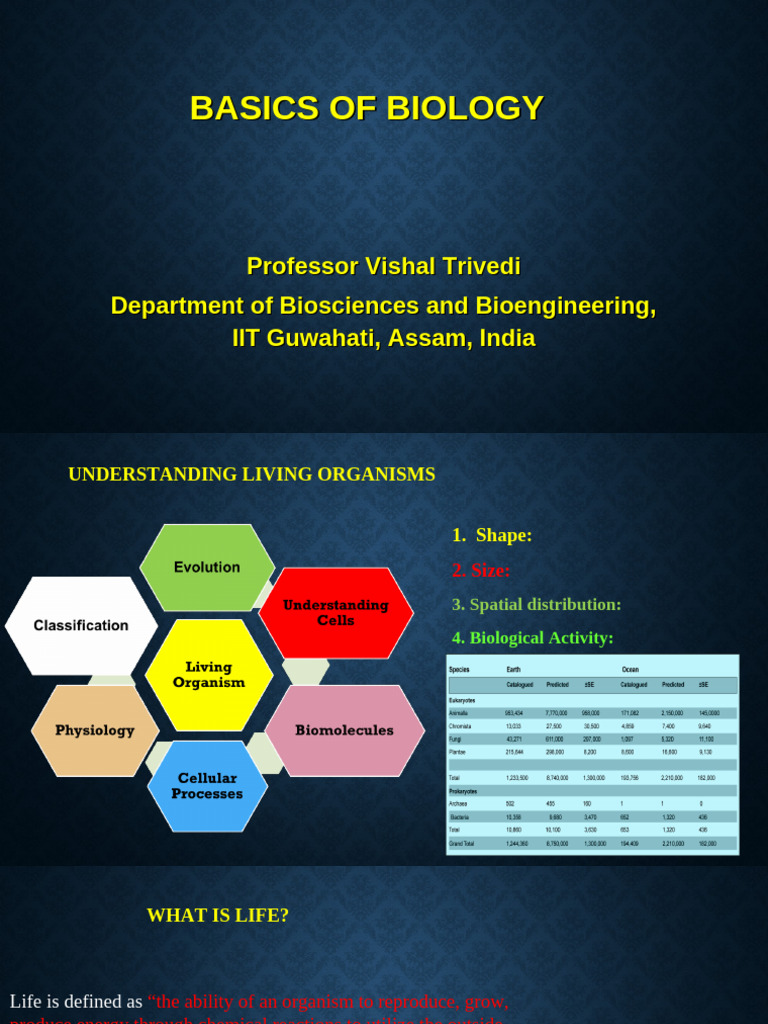 Lec 1 - Origin of Life (Part 1) | PDF | Earth | Abiogenesis