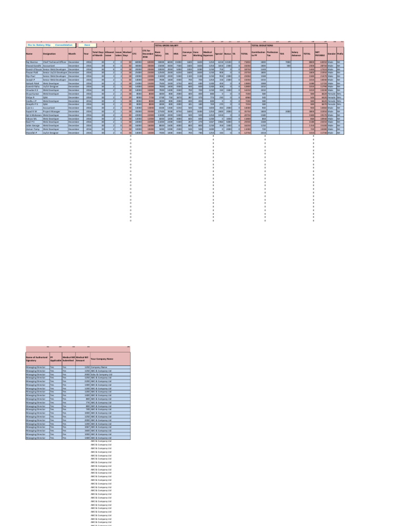 Salary-Calculation-Sheet-and-Salary-Slip-Template-in-Excel | PDF ...