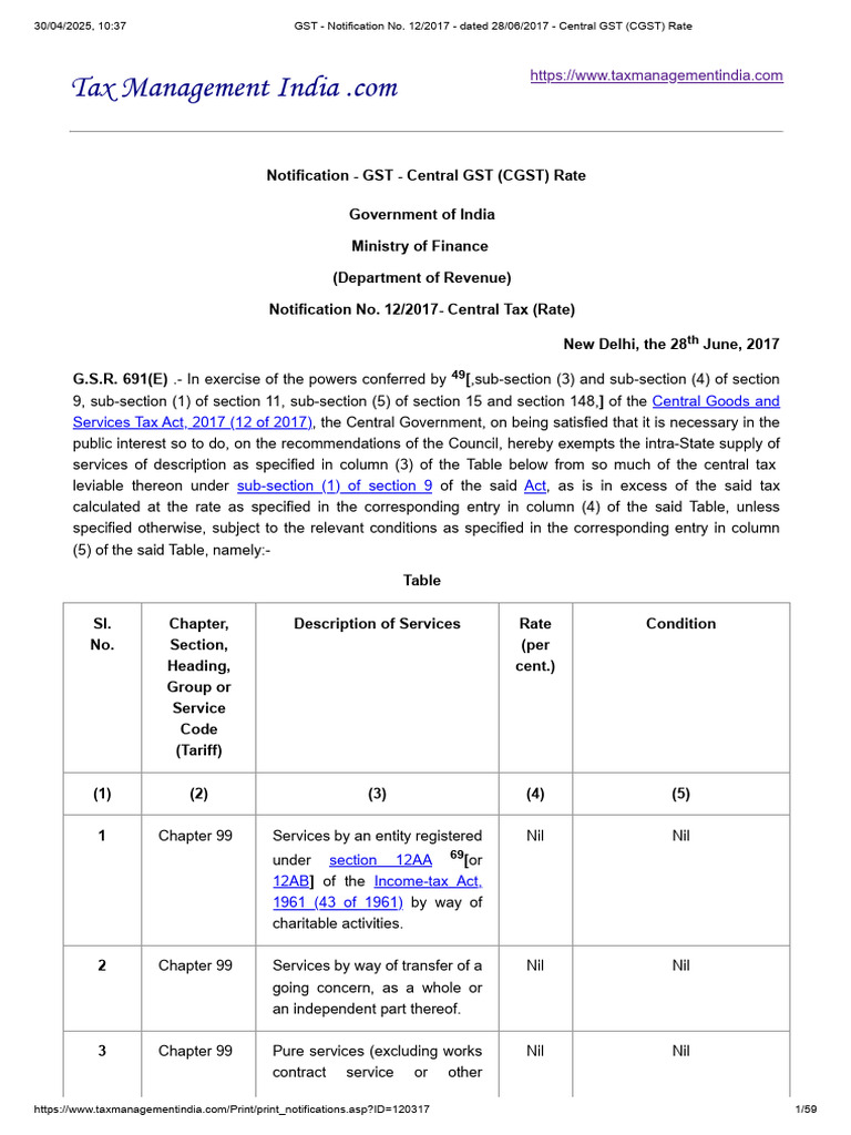 GST Exemptions Under Notification 12/2017 | PDF
