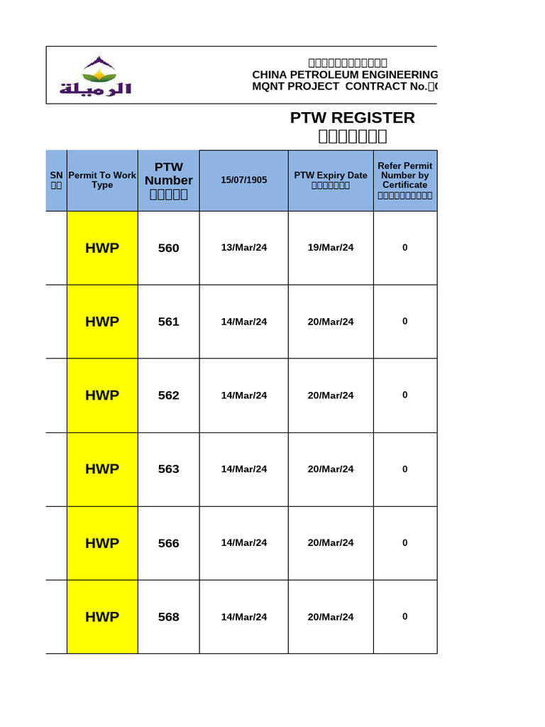 PTW REGISTER MQNT-Updated-18-03-2024 | PDF