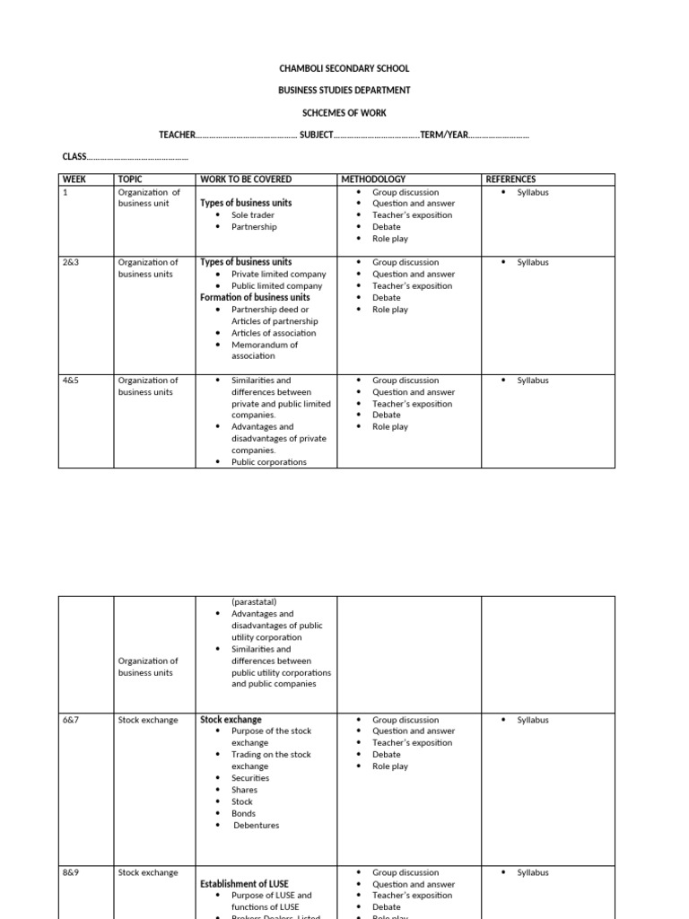 Chamboli Secondary Schoo111 PDF | PDF | Banks | Private Sector