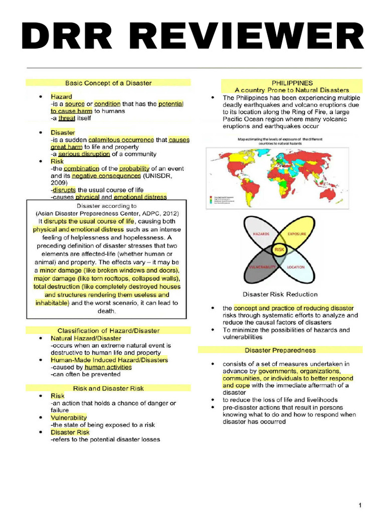 DRR Reviewer | PDF