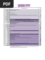 Monash University Academic Calendar 2025 | PDF
