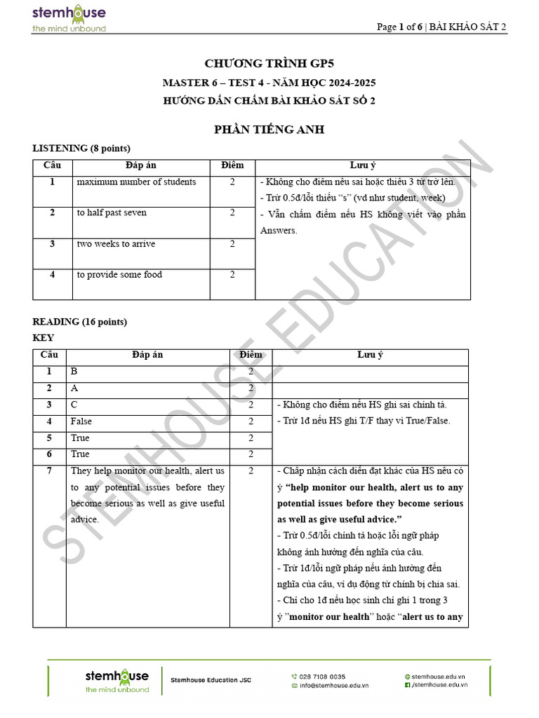 m624 - Test 04 - bks2 - Dap An Tu Luan | PDF