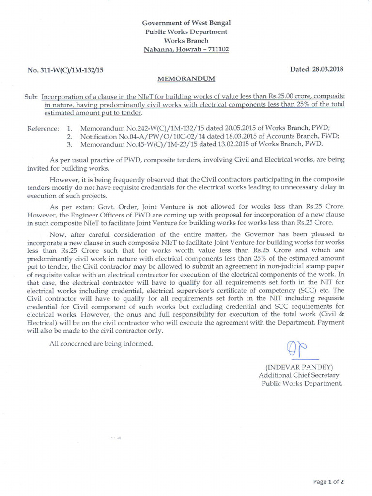 Memorandum-Incorporation of A Clause in The Niet For Building Works of ...