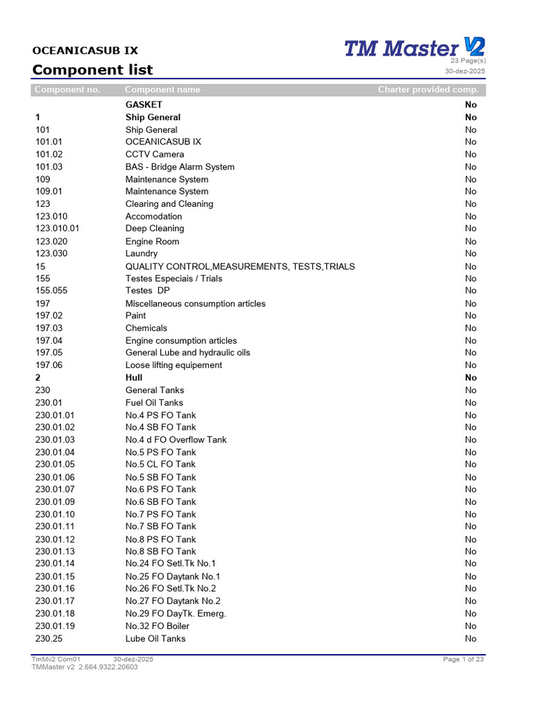 Oceanicasub IX Equipment List | PDF | Refrigerator | Very High Frequency