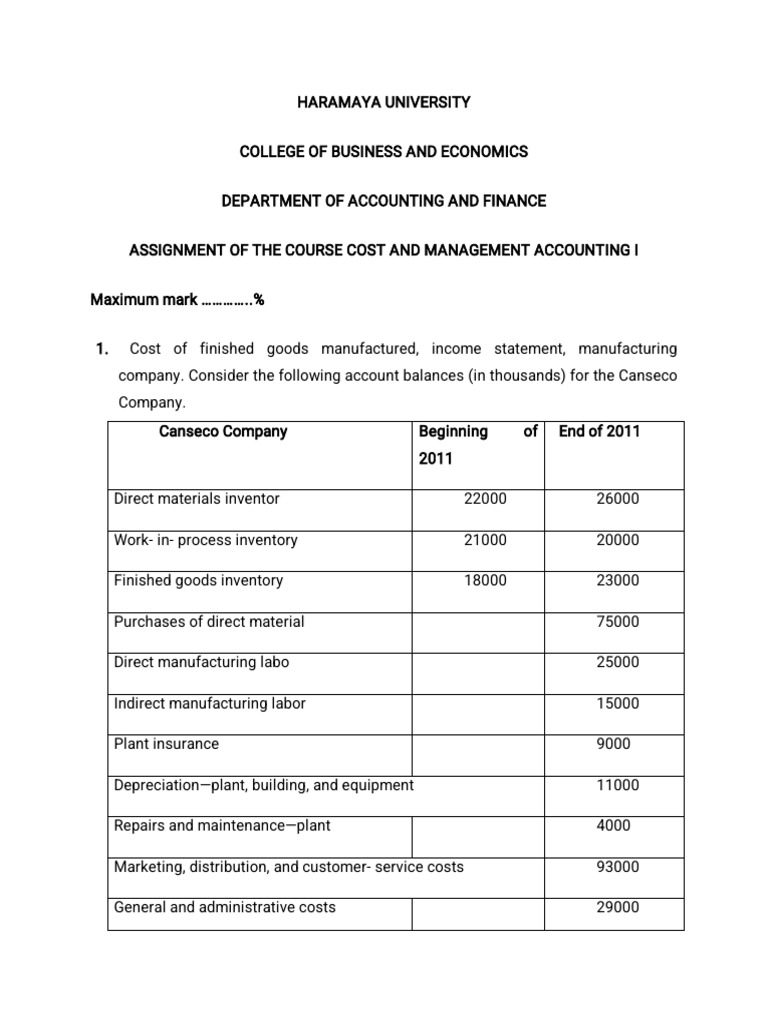 Cost And Management Accounting Assignments Pdf 0825