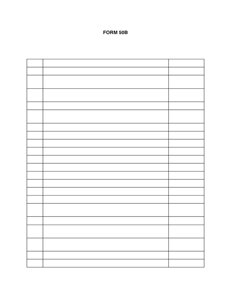 Investigation Report Form 50B Template | PDF