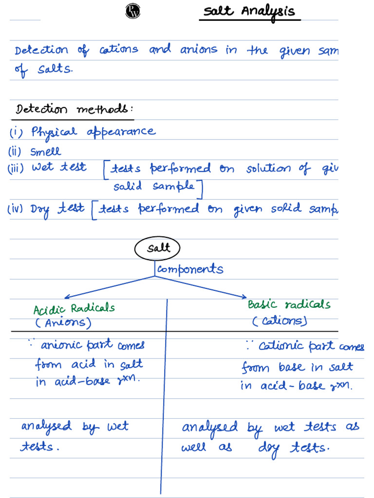 Cation and Anion Detection Methods | PDF | Salt (Chemistry) | Chemistry