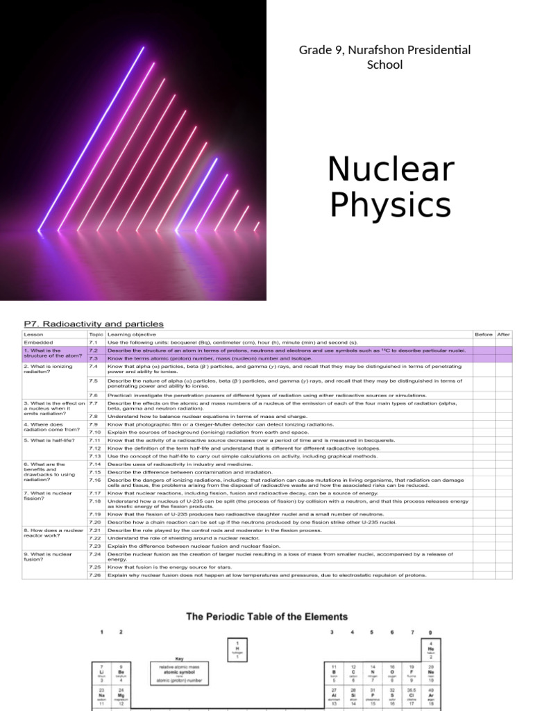 Gr9 Radioactivity NuclearPhys Lesson1 | PDF | Radioactive Decay ...