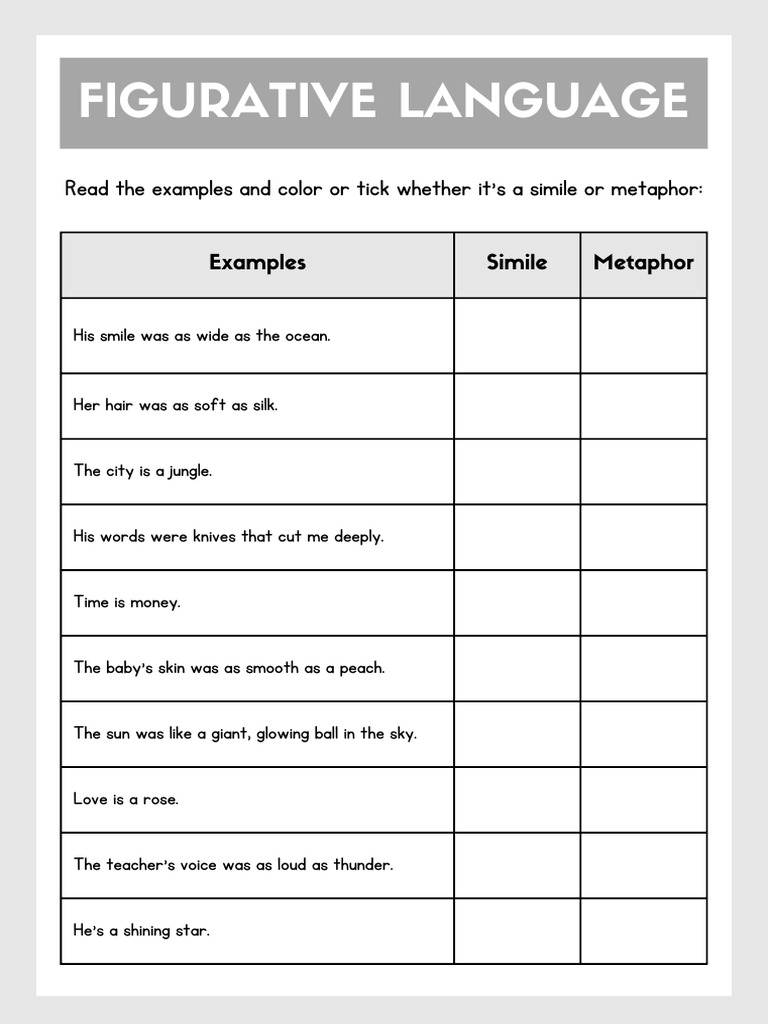 Figurative Language: Similes & Metaphors | PDF