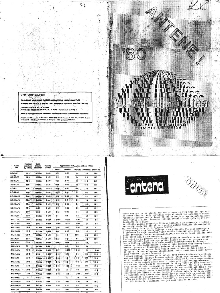 YU VHF UHF Bilten 1980-Antene | PDF
