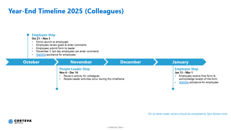 Year-End Timeline (Colleagues) | PDF
