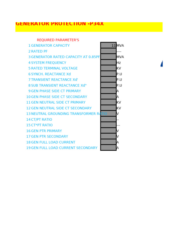 Generator Calculation | PDF | Electrical Components | Quantity