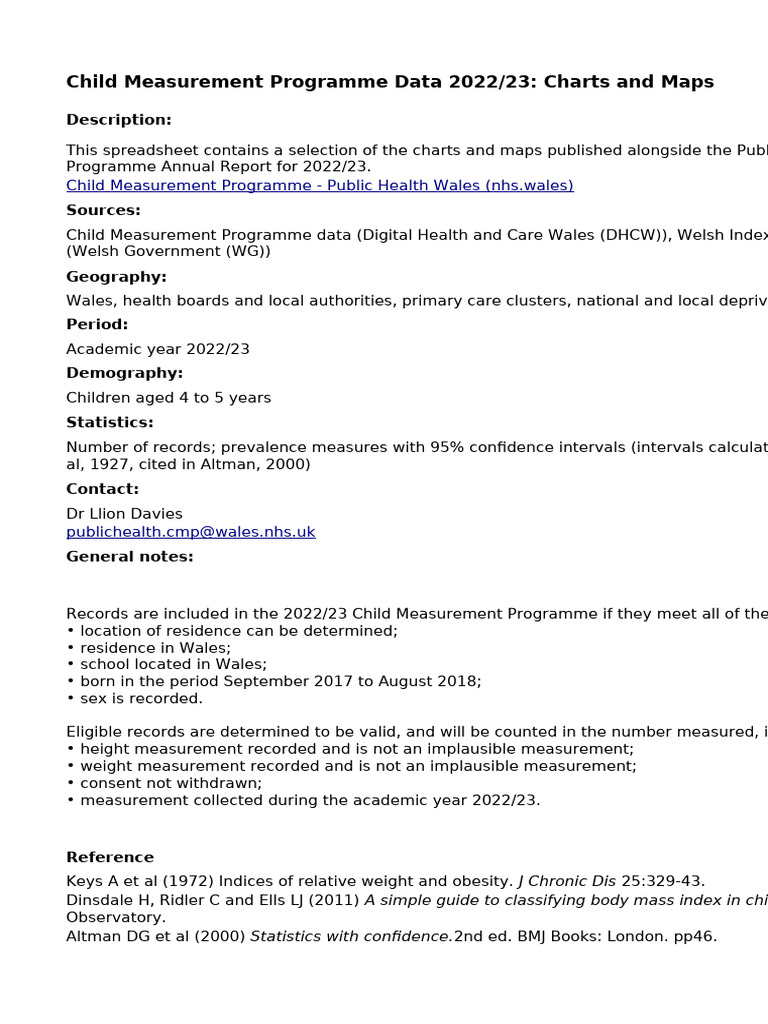 CMP - Charts - Maps - 2022 - 2023 | PDF | Body Mass Index | Human Body ...